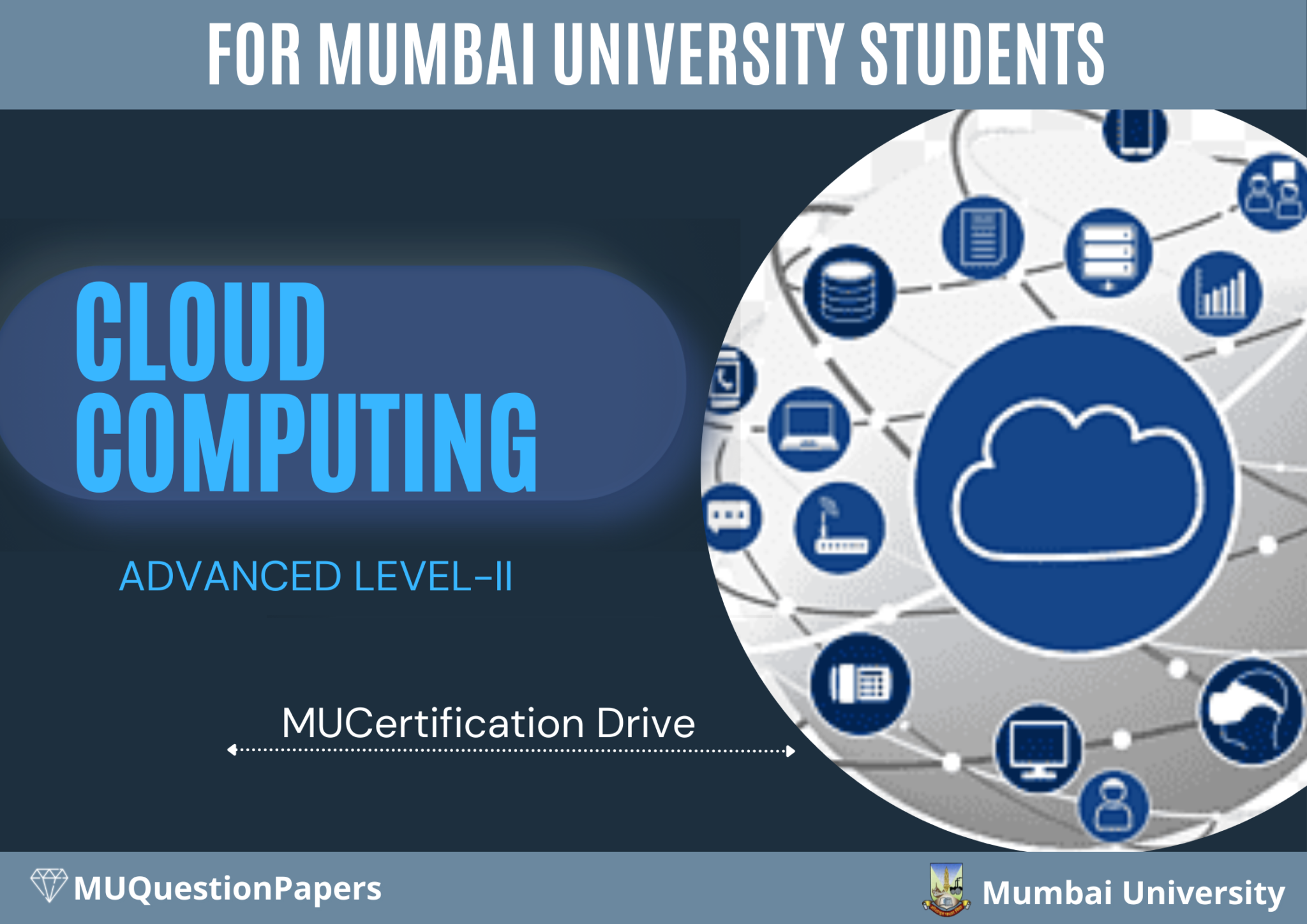 Cloud Computing Advanced Level II Certification Drive - MuCertification.com